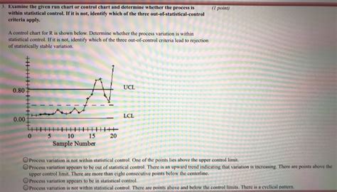 Solved 3 Examine The Given Run Chart Or Control Chart And Chegg Com