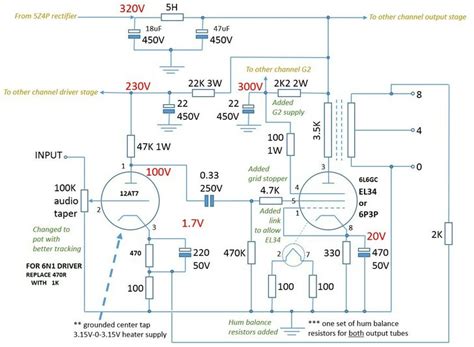 Class A Tube Amplifiers Schematic Jul 15 2013 · A Perfect Division Between The Halves Is Class B