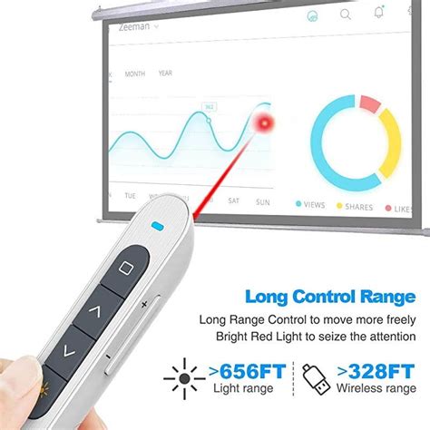 Buy Red Light Wireless Presenter Powered By AAA Not Included Hyperlink