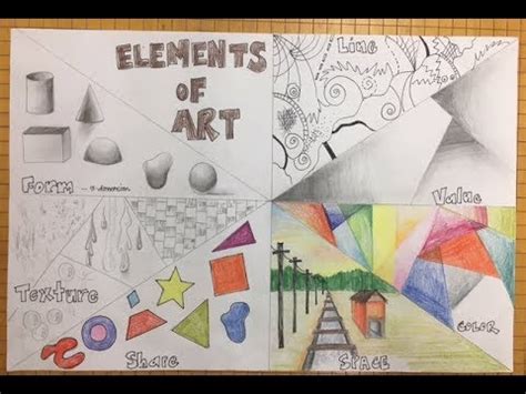 Unlock Artistry Design Stunning Elements Of Art Posters Now