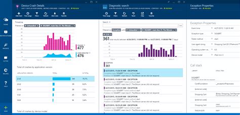 Best Configuration Practices For D365 Business Central And Azure SQL