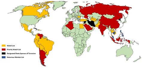 C Scrm Strategy And Implementation Plan C Scrm Sip 2025