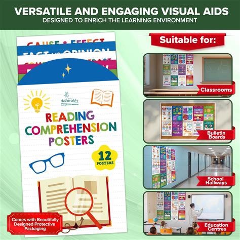 Mua 12 Reading Posters For Classroom 11x16in Reading Strategies Posters For Classroom Reading