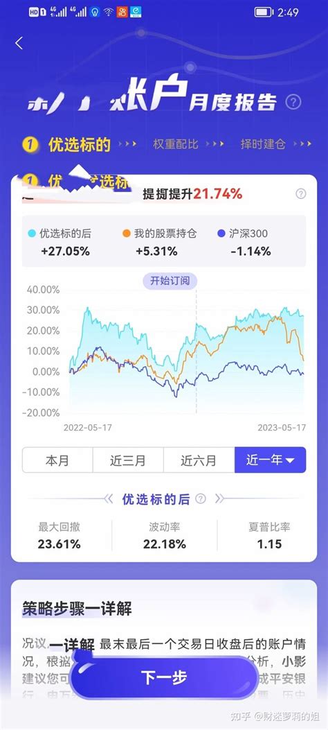 财迷萝莉的姐 知乎