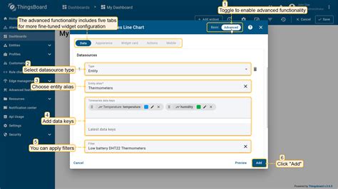 Working With Widgets Thingsboard Community Edition
