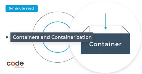 What Are Containers And Containerization In DevOps Code Institute