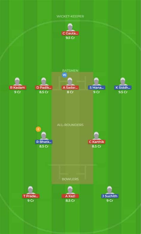 Mw Vs Bt Dream11 Team Prediction Karnataka T20 5th Match 20 August