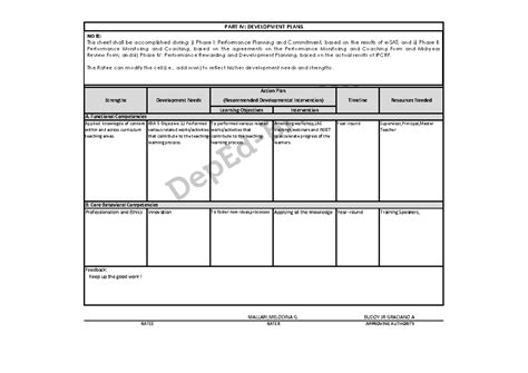 Ipcrf RUDA Besit Learning Objectives Intervention Applied Knowlegde Of Content Within And