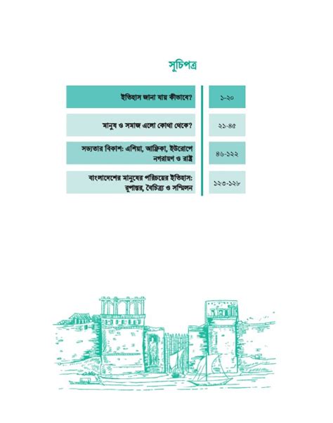 ২০২৩ শিক্ষাবর্ষের ৬ষ্ঠ শ্রেণির ইতিহাস ও সামাজিক বিজ্ঞান অনুসন্ধানী পাঠ বই Class 6 History And