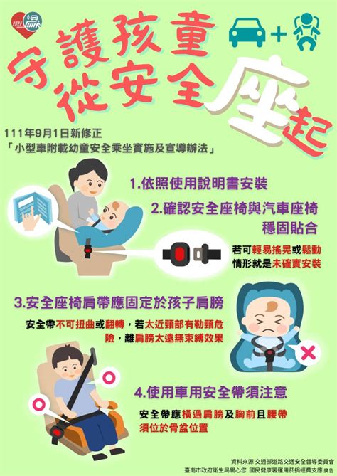 臺南市政府衛生局 婦幼衛生單張及手冊