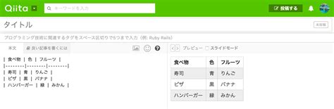 Markdownで表を書く方法【実際に書いて検証】 コードライク