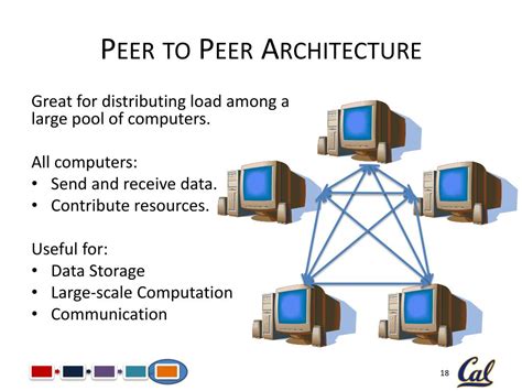 Ppt Cs61a Lecture 28 Distributed Computing Powerpoint Presentation
