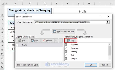 How To Change Axis Labels In Excel Easy Methods ExcelDemy
