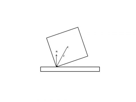 Calculating Normal Vectors For D Surfaces A Scientific Approach Physics Forums