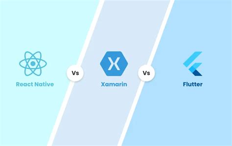 Flutter Vs Xamarin Vs React Native Which Have To Choose Yourstory