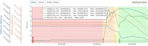 Ekf Failsafe Right After Auto Takeoff Copter 42 Ardupilot Discourse
