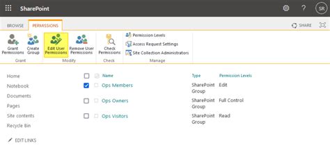sharepoint online create a custom permission level using powershell sharepoint diary