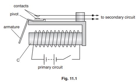 Igcse Physics 0625 44 Digital Electronics Paper 3