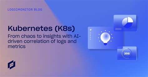 How To Solve Kubernetes Issues Faster With Logicmonitor Jessica Tran Posted On The Topic
