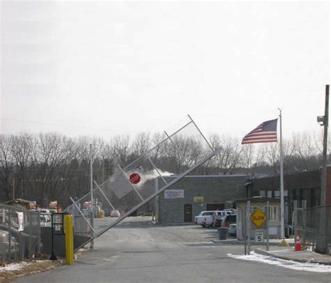 Different Types Of Security Gates Access Anvil