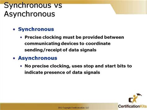 Cisco Ccna Wide Area Networks Wans Part I