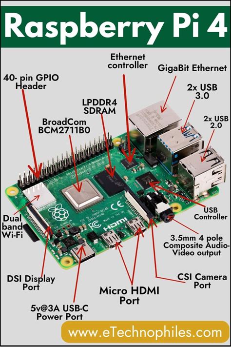 Raspberry Pi 4 Gpio Pinout Specifications Updated Artofit