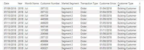 Adding Dynamic Custom Column In Power Query Power Query Enterprise Dna Forum