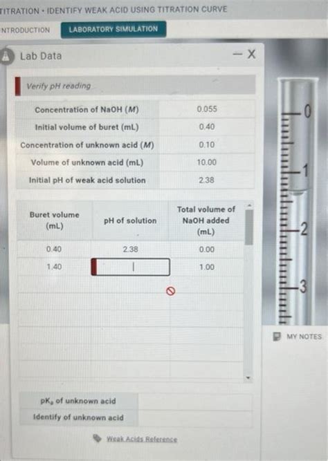 Solved ITRATION IDENTIFY WEAK ACID USING TITRATION CURVE Chegg Com