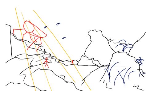 2024 Blender Progress And Practice Sketchbooks Blender Artists Community