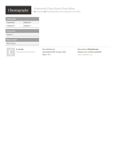 1386 Software Cheat Sheets Cheat Sheets For Every