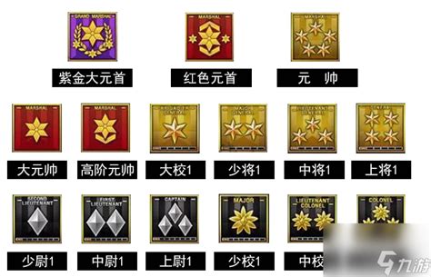 Cf军衔高清图图标 千图网