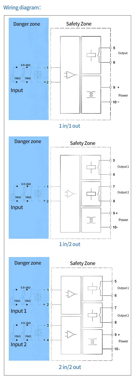 Explosion Proof Safety Barrier 2 Wire 3 Wire Switch Input Output