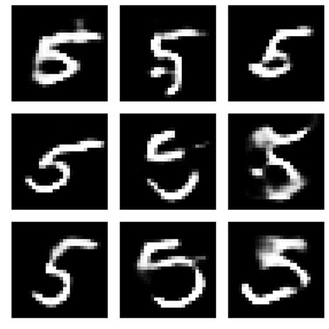 Python How To Control Which Digit Is Generated From A Gan Trained In Mnist Stack Overflow