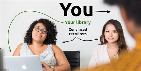 Deep Dive Create And Publish Your First Python Library Towards Data Science