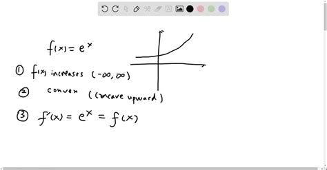 Propiedades De La Función Exponencial Natural En Sus Propias Palabras