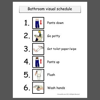 Bathroom Visual Schedule