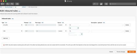 Building Aws Glue Spark Etl Jobs Using Amazon Documentdb With Mongodb Compatibility And