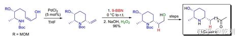 Brown Hydroboration
