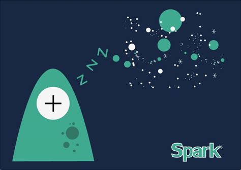 Spark 学习 Spark 原理简述 知乎