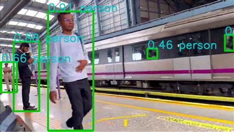 Github Databhav Person Tracking Face Detection Model