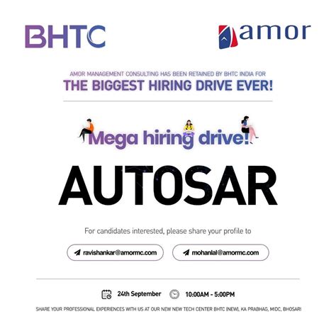 Elisetty Prathyusha On Linkedin Autosar Embedded Embeddedsystems