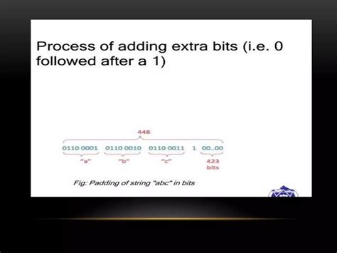 Sha 1 Algorithmppt