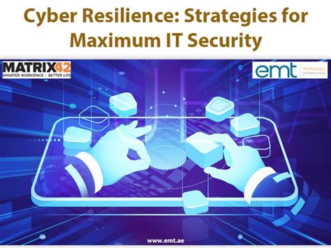 Cyber Resilience Strategies For Maximum It Security Best Cybersecurity And It Technologies