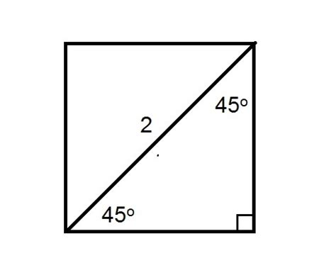 How To Find The Length Of The Side Of A Square Basic Geometry
