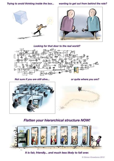 Flatten Your Hierarchical Structure Now Simon Kneebone Cartoonist