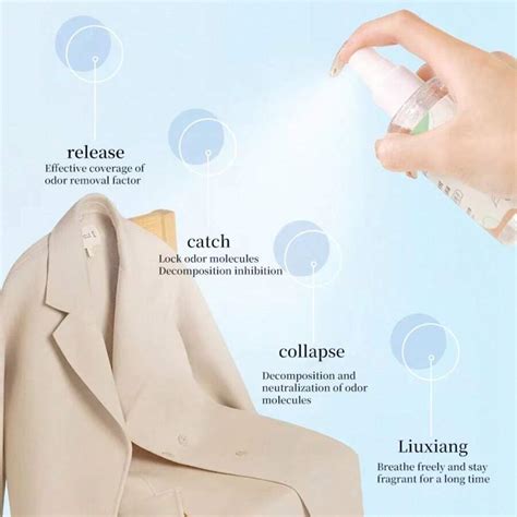 Long Lasting Home Deodorant Fabric Softener Fragrance Clothing