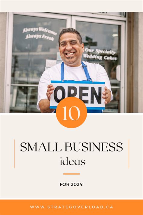 The 20 Most Profitable Small Business Ideas Worth Starting In 2024 By