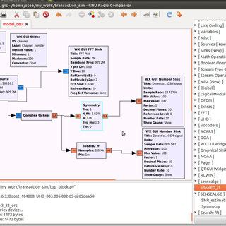 GNU Radio Flow Graph For SDFMCW Radar Download Scientific Diagram
