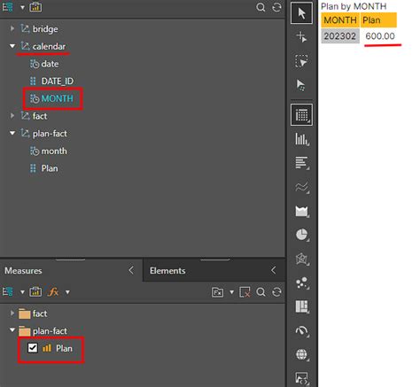 Improved Support For Data Models With Different Granularities Questions And Answers Pyramid