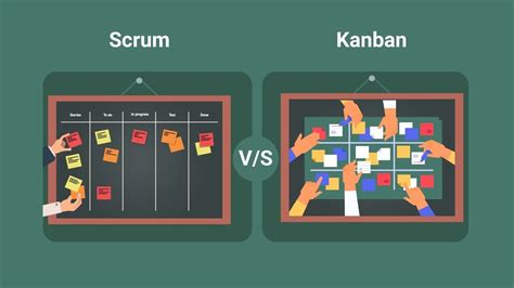 Scrum Vs Kanban Differences Similarities Between Scrum Kanban Invensis Learning Kanban